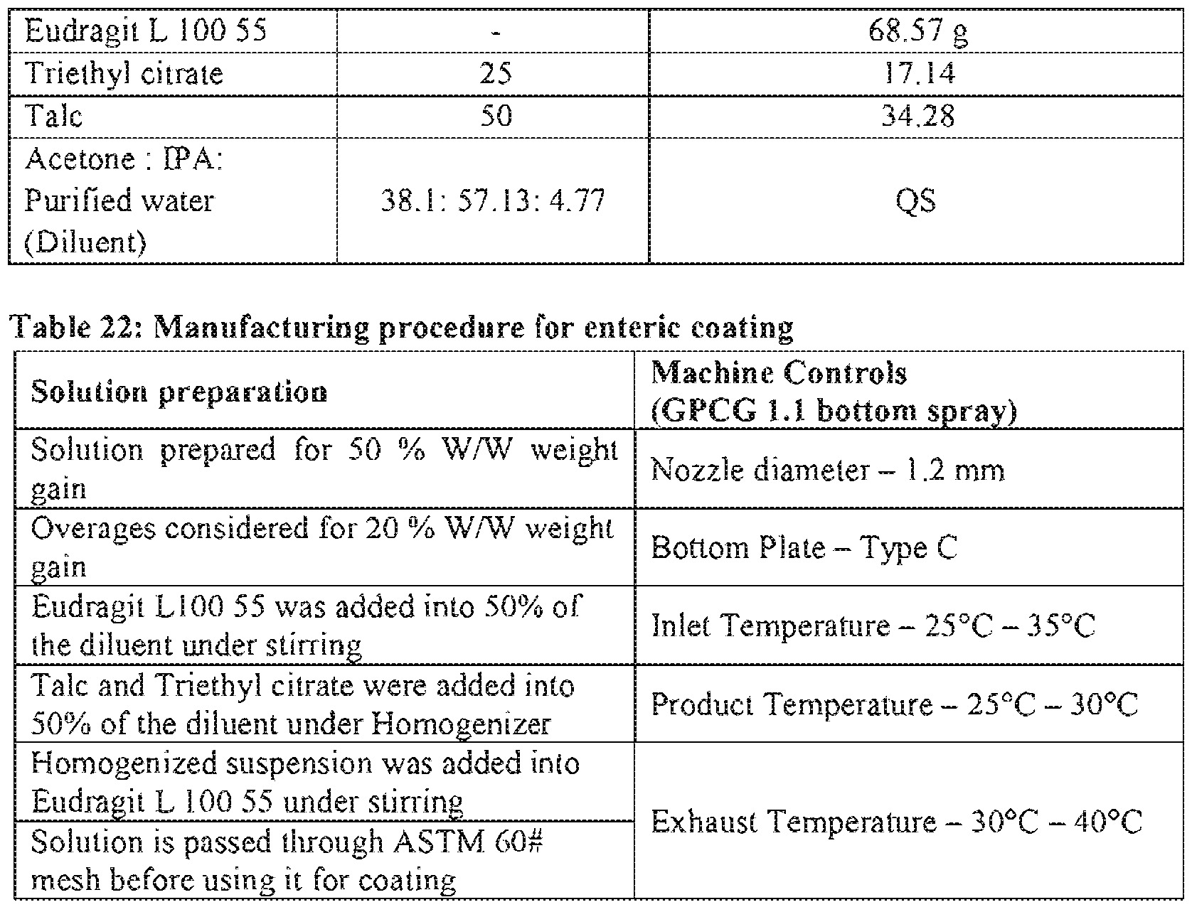 WO2016179252A1 - Sprinkle formulations of acamprosate - Google Patents