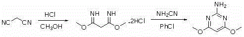 CN103159684B - Method for preparing 2-amino-4, 6-dimethoxypyrimidine ...