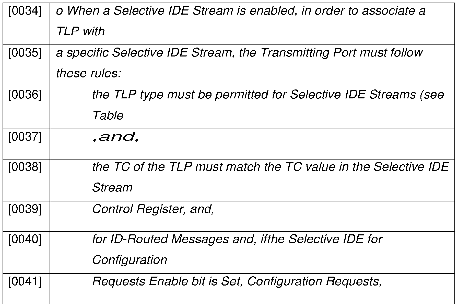 WO2022132261A1 - Stream routing and ide enhancements for pcie - Google ...