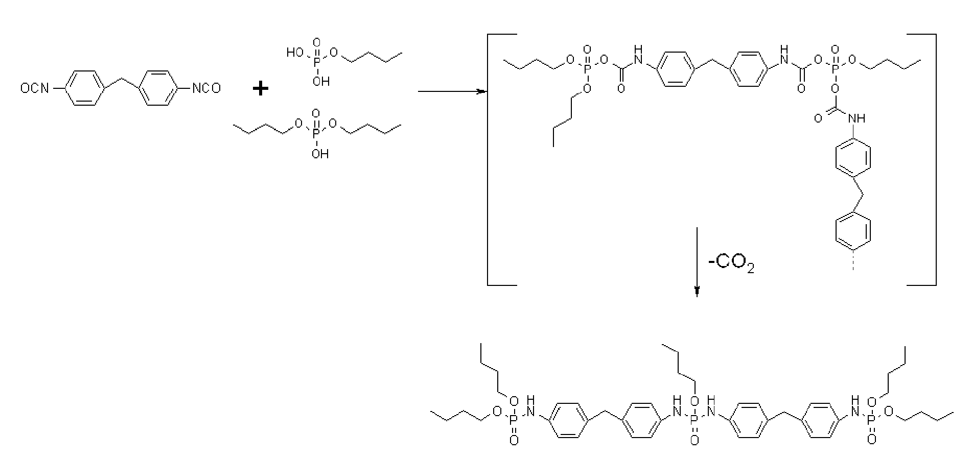 KR20140136986A - Modified isocyanate compositions and methods of ...