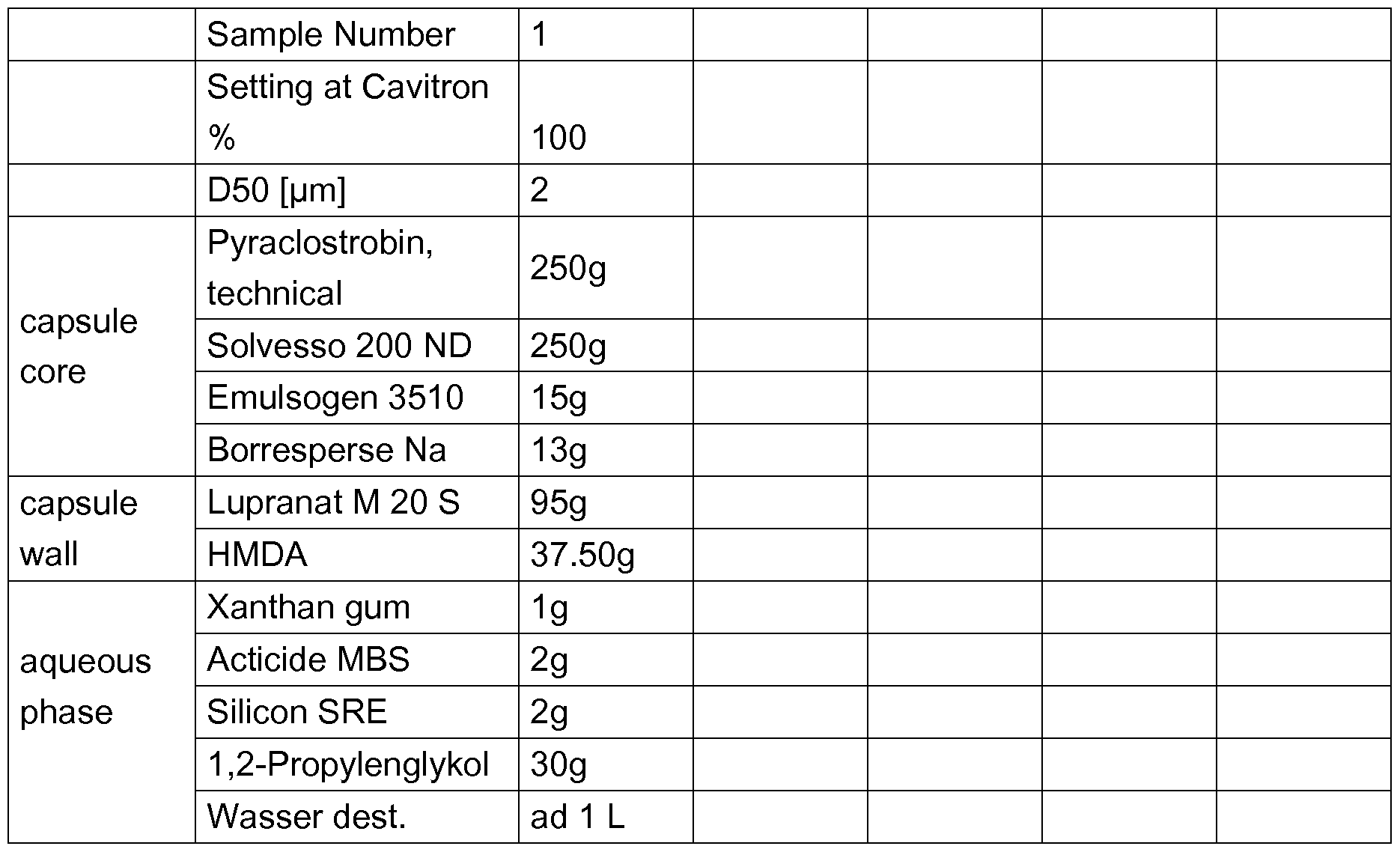 WO2013026757A1 - Formulations for paddy rice fields - Google Patents