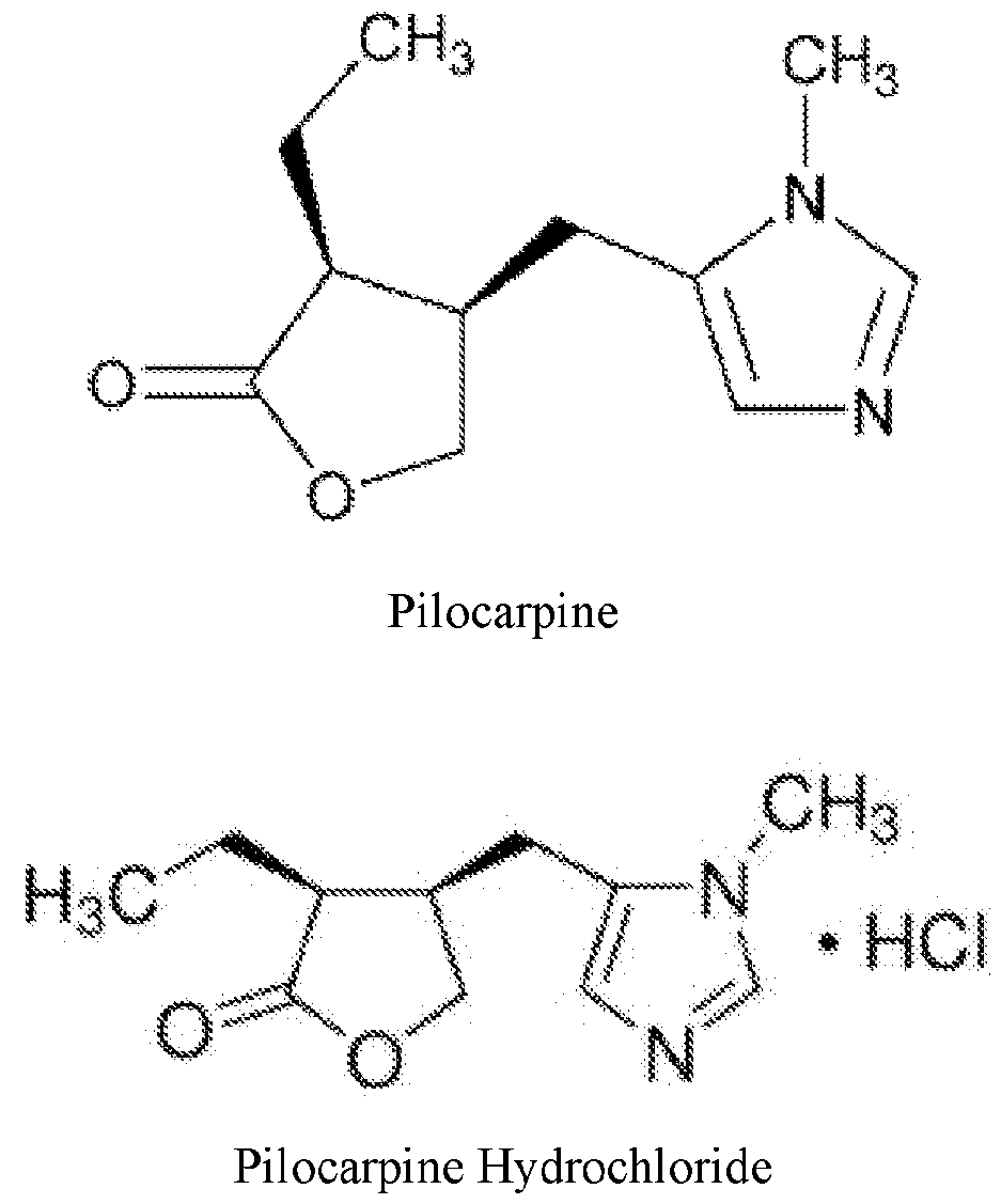 WO2022115681A2 - Methods and compositions for oral pilocarpine liquid ...