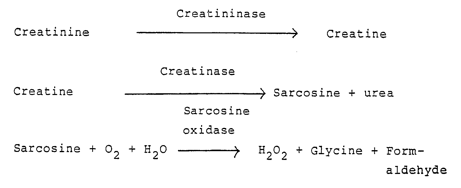 EP0281000B1 - Multi-layer analytical element for creatinine analysis ...