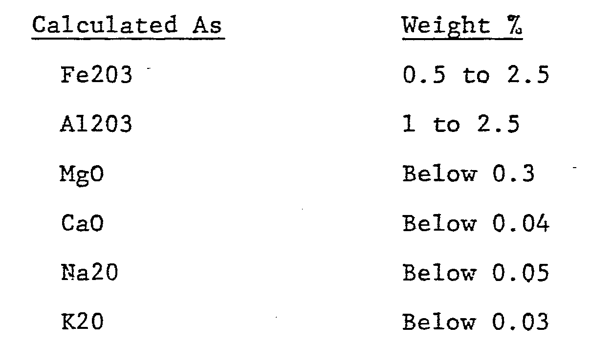 EP0237775A2 - Stable ammonium Polyphosphate liquid fertilizer from ...