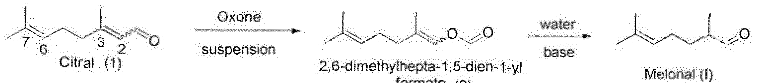 WO2016055602A1 - Production of melonal or 2,6-dimethylhept-5-enal via ...
