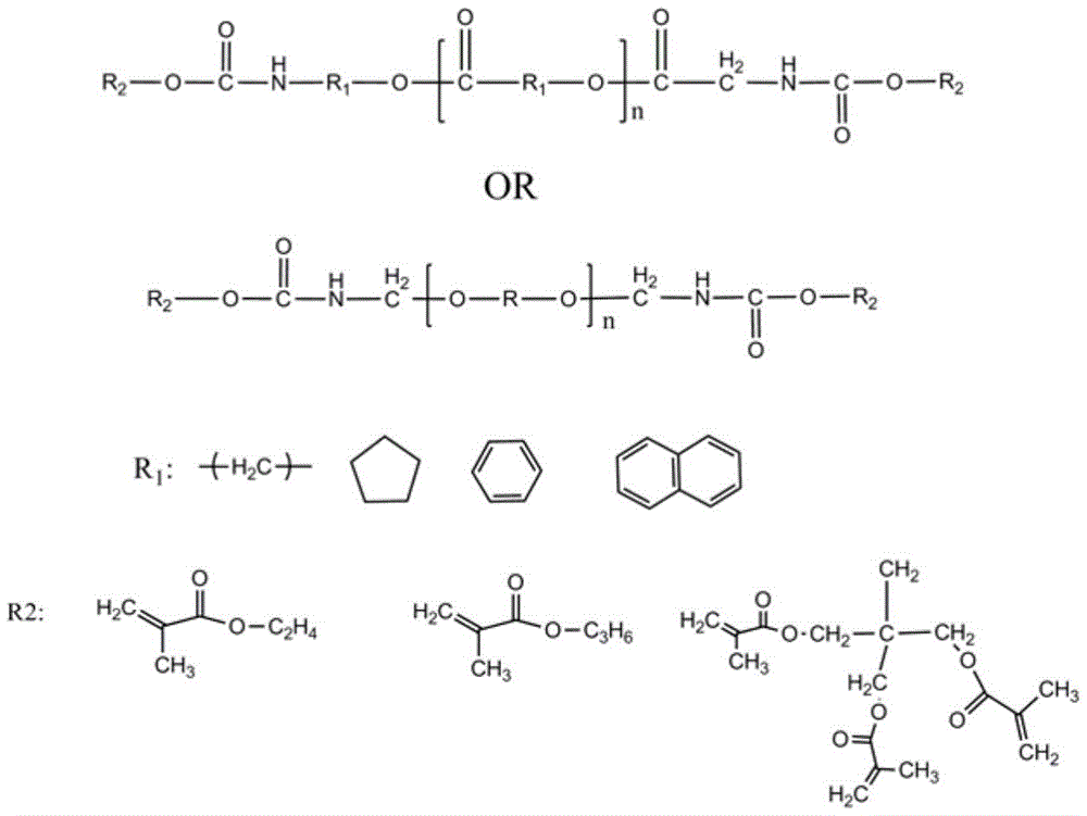 CN113105590A - Photosensitive resin composition for photocuring 3D ...