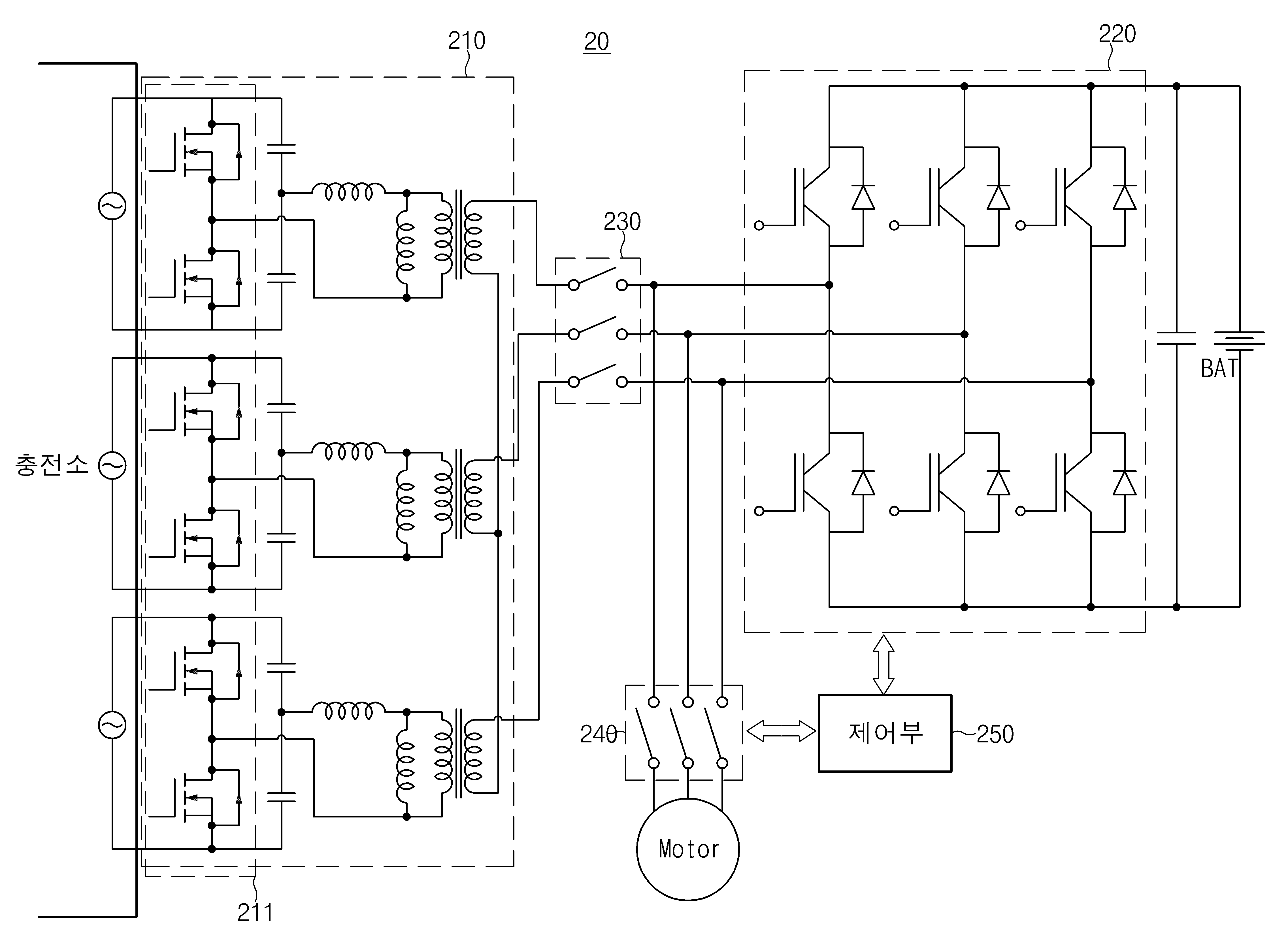 KR20170137490A - Integrated Module of OBC and Inverter and the ...