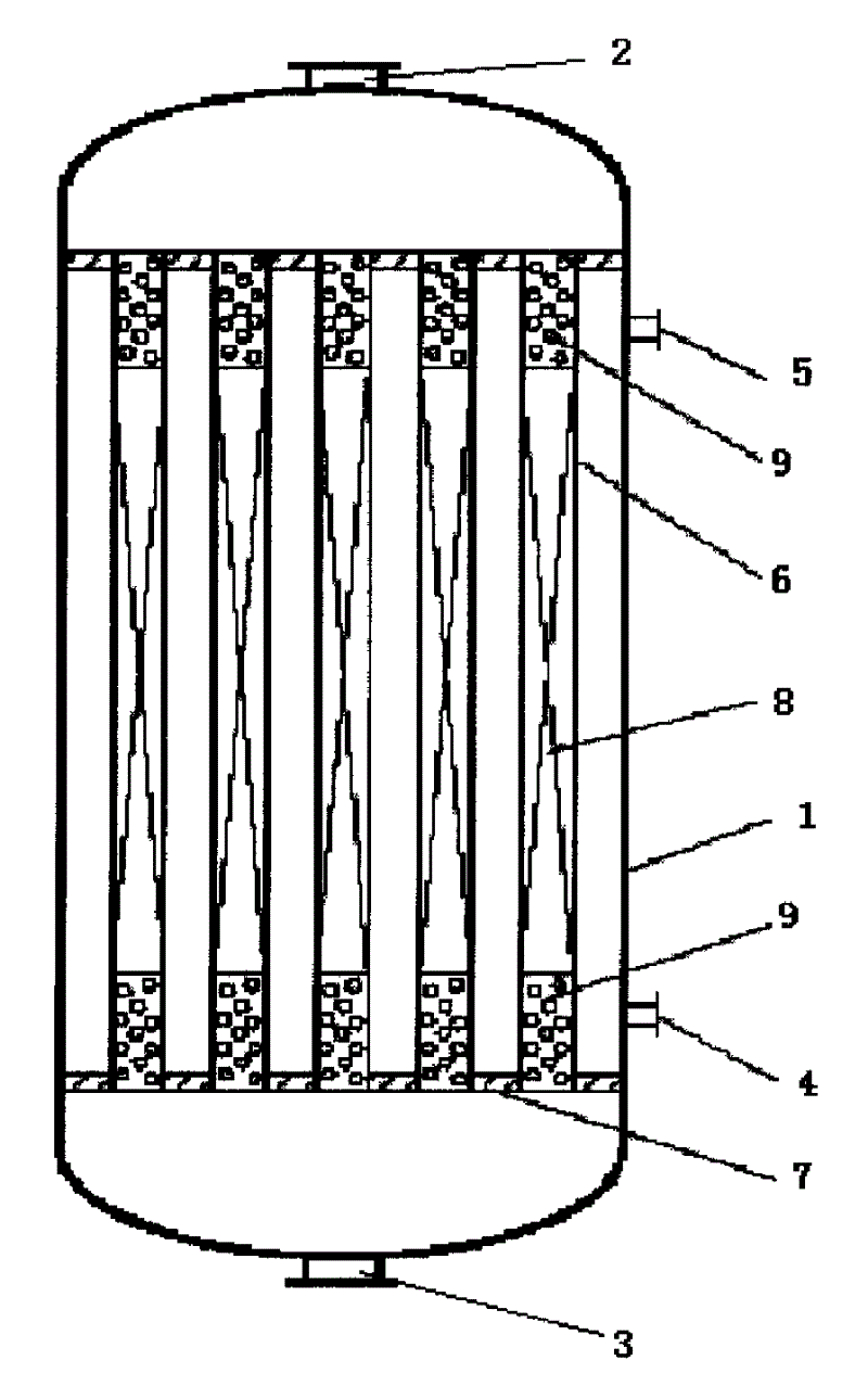 CN2764474Y - Multitubular fixed-bed reactor for preparation of ethylene ...