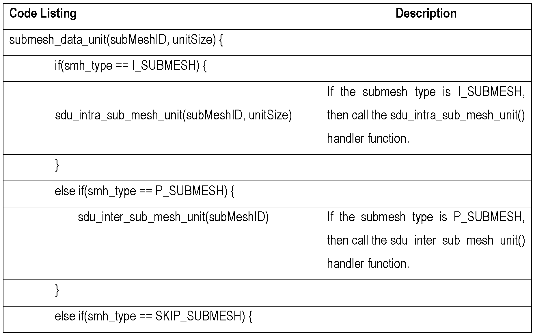 WO2025108907A1 - Method to extract codec-agnostic mesh data in basemesh bitstream - Google Patents