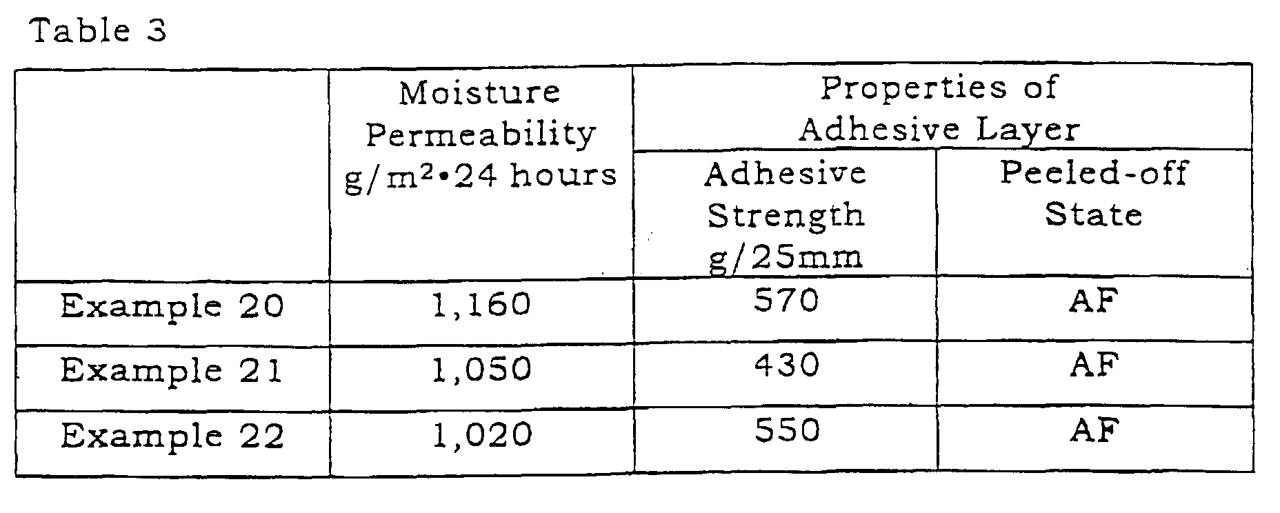 EP0896993A1 - Acrylic pressure sensitive adhesive composition - Google ...