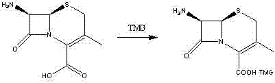CN102267953A - Intermediate compound for synthesizing cefradine or ...