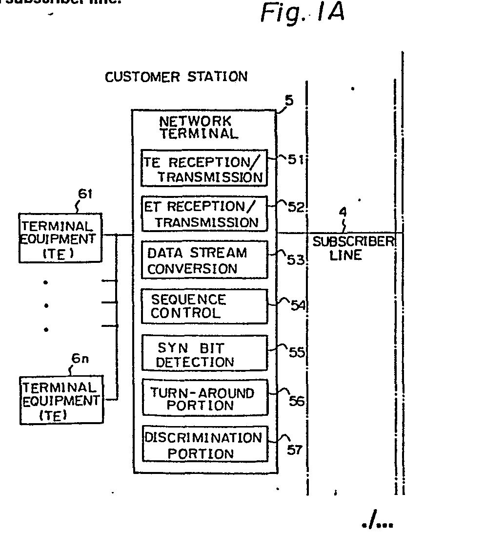 EP0202648A2 - Digital network system having arrangement for testing ...