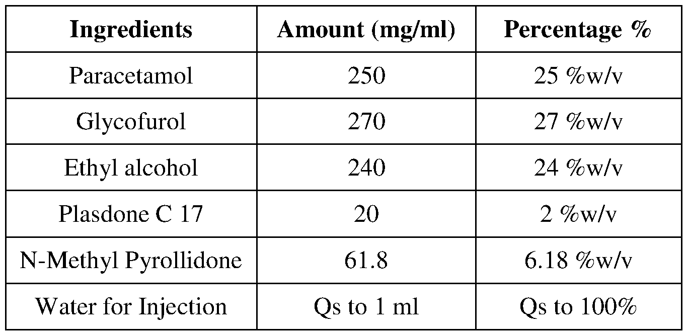 WO2016097899A1 - Injectable formulations of paracetamol - Google Patents