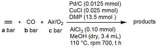 CN115260031A - Method for preparing diester by oxidative carbonylation ...