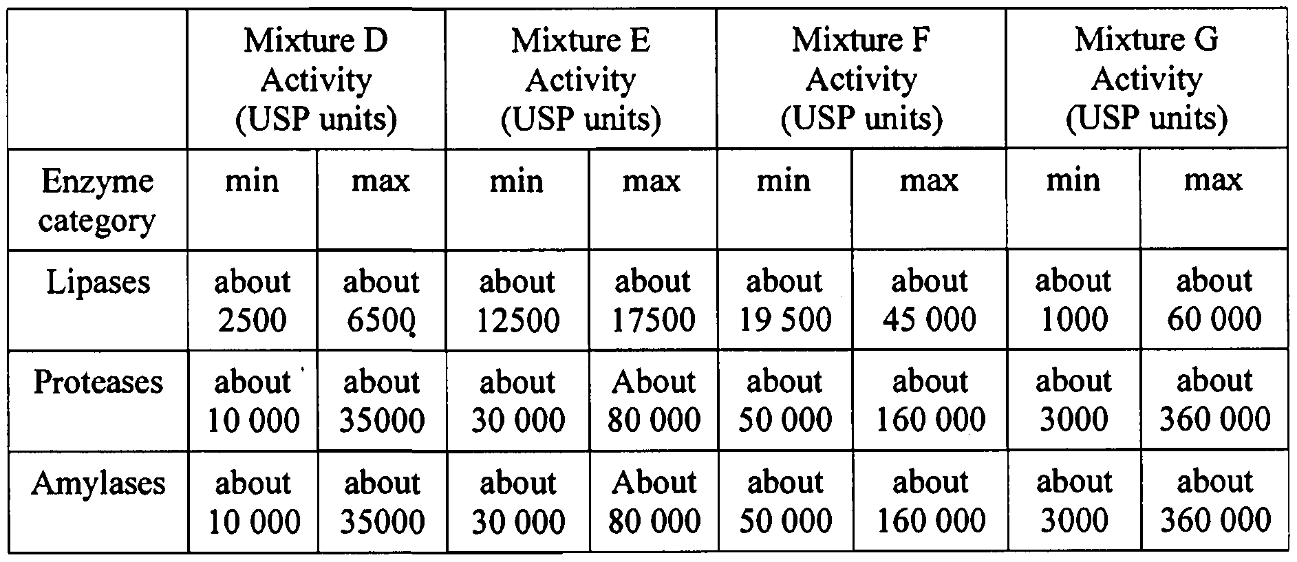 WO2011114225A1 - Beta-propiolactone for inactivation of viruses in ...