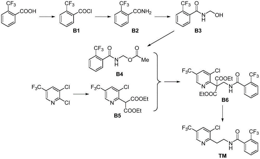 CN113620867A - Synthesis method of fluopyram - Google Patents