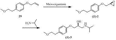 CN102295569A - A kind of method for preparing (S)-metoprolol succinate ...
