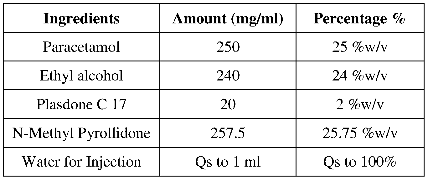 WO2016097899A1 - Injectable formulations of paracetamol - Google Patents