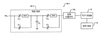 KR20170083959A - 플라즈마 에칭 챔버들용 고속 임피던스 스위칭하는 tcct 회로 - Google Patents
