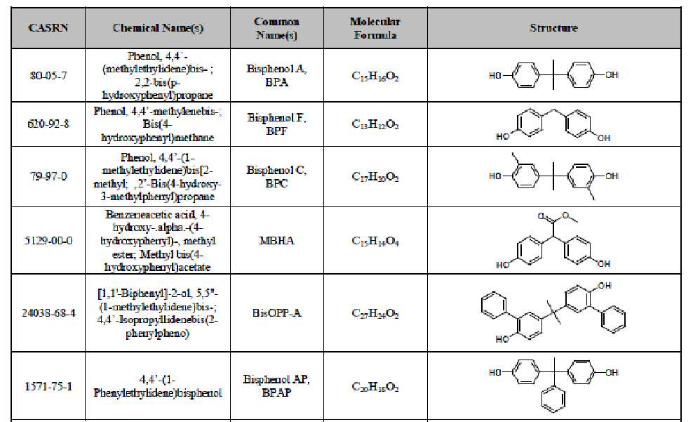 KR20200039914A - 아민산 현색제 - Google Patents