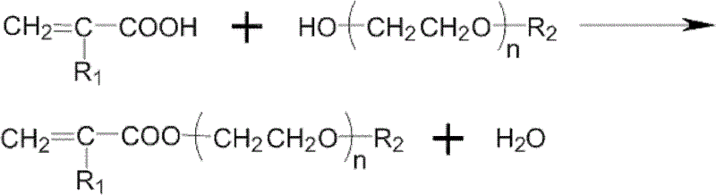 CN102617849A - Method for preparing alkyl polyoxyethylene ether ...