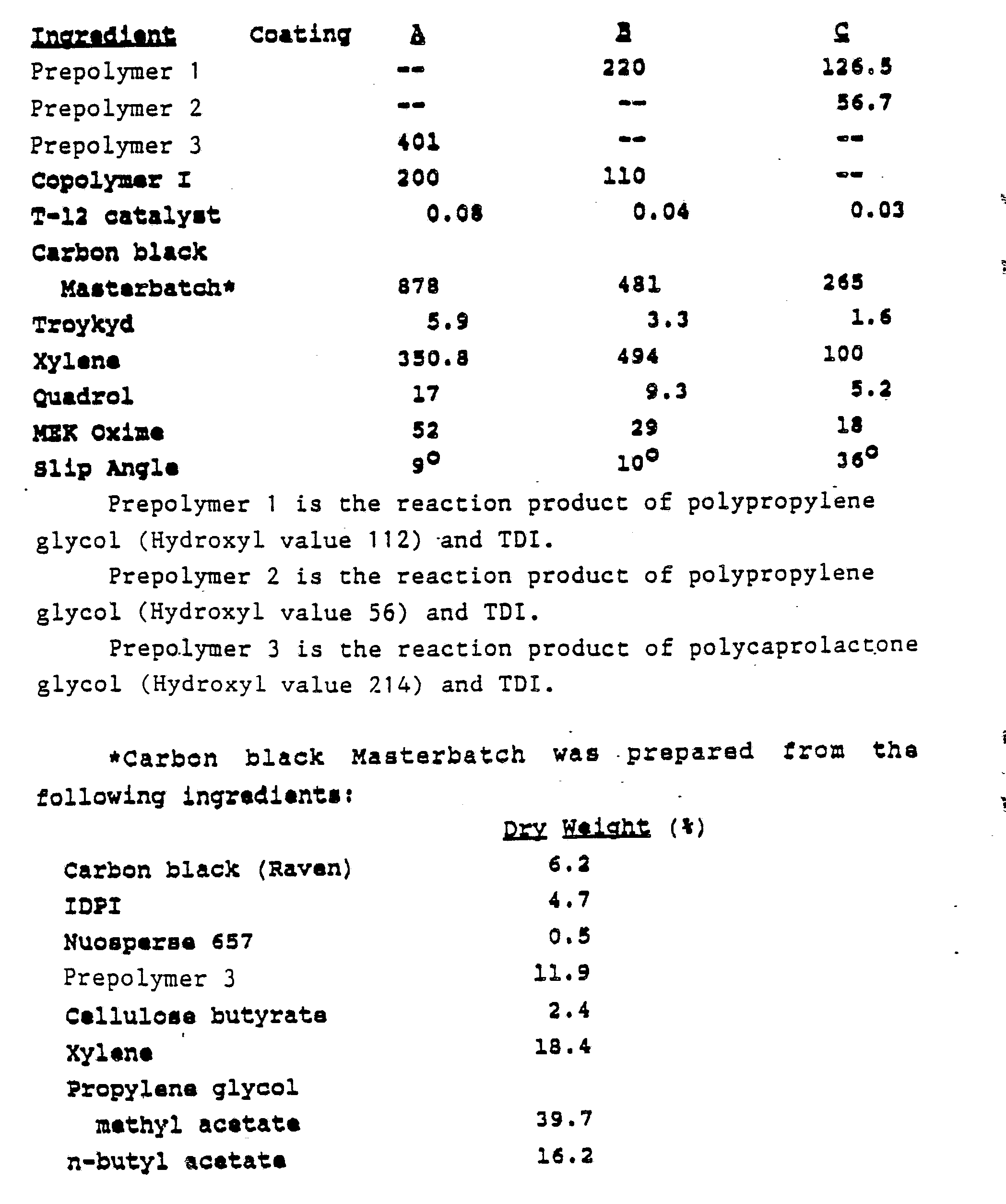EP0293084A2 - Reaction products of reactive silicone, polyol, and ...