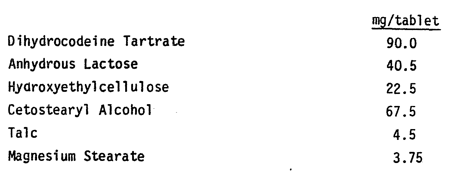 EP0249347A2 - Controlled release dihydrocodeine composition - Google ...