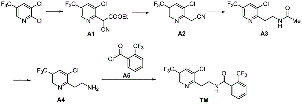 CN113620867A - Synthesis method of fluopyram - Google Patents