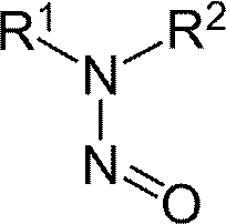 WO2024075784A1 - ニトロソ化反応を抑制する添加剤の選定方法及びニトロソ化合物の生成を抑制した製剤 - Google Patents