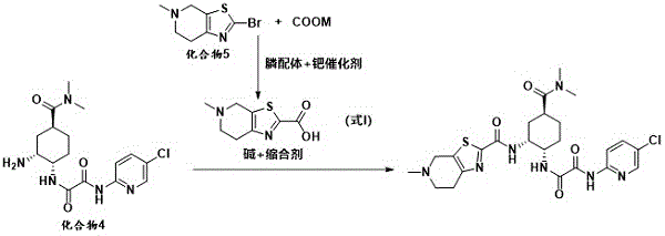 CN112940012B - Preparation method of edoxaban and intermediate thereof ...