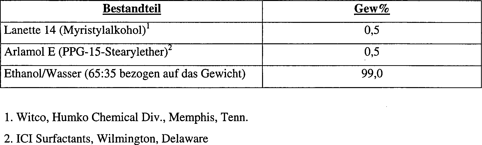 DE69723583T2 - HYDROALCOHOLIC COMPOSITION THICKEN WITH POLYMERS ...