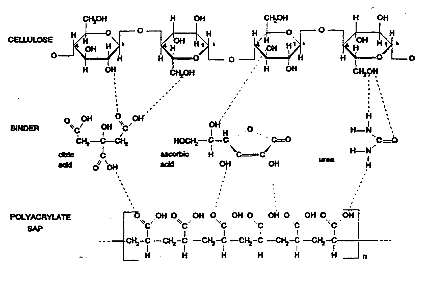 EP1219744A1 - Particle binders - Google Patents