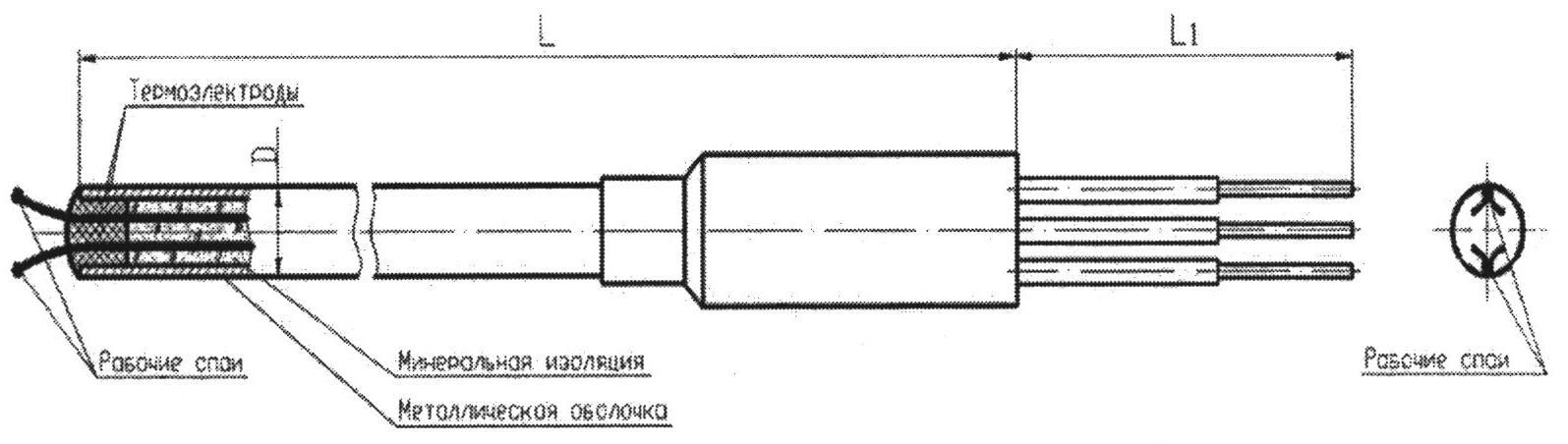 RU148006U1 - Sodium Leak Detection Device - Google Patents