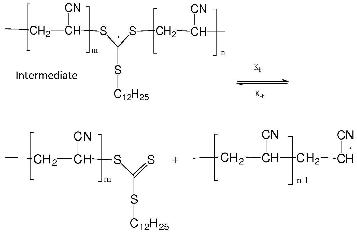 WO2015099913A1 - Polyacrylonitrile (pan) polymers with low ...