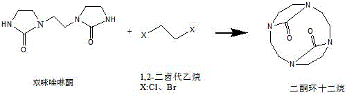 CN111808039A - Novel synthesis method of 1,4,7, 10-tetranitrogen ...