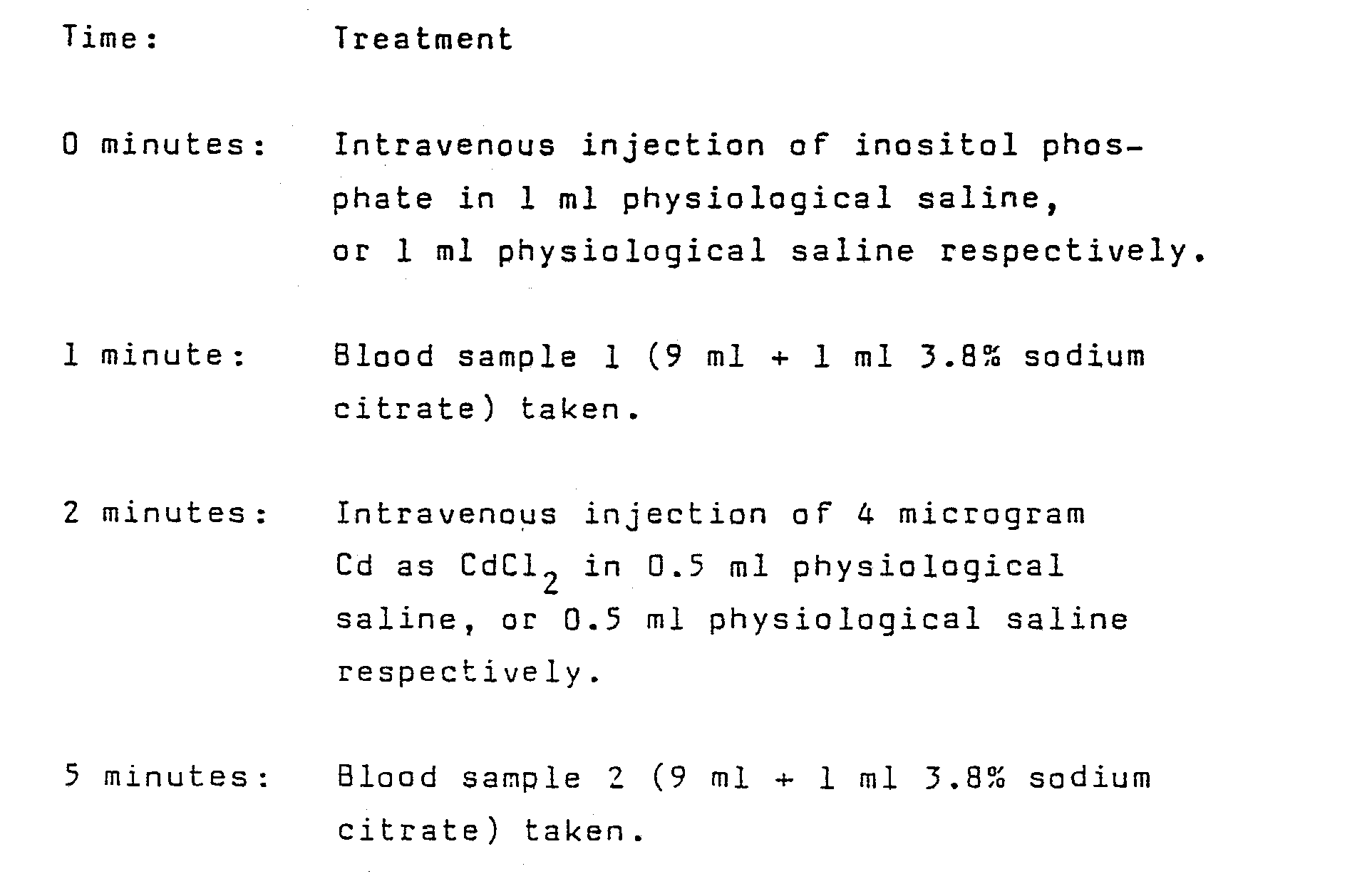 EP0179439A1 - A pharmaceutical composition and a method for preparing ...