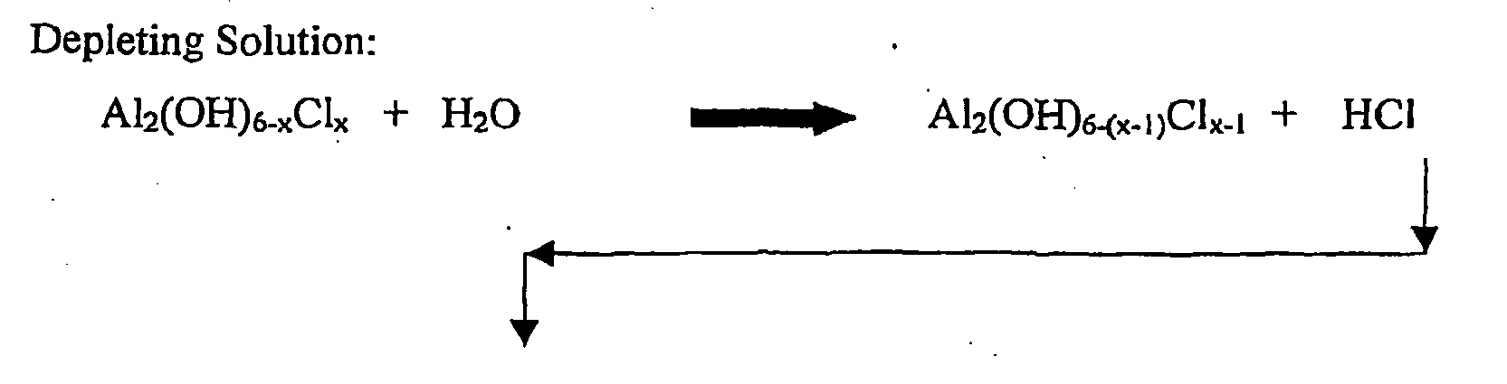 EP1981807B1 - Polyaluminum chloride and aluminum chlorohydrate ...