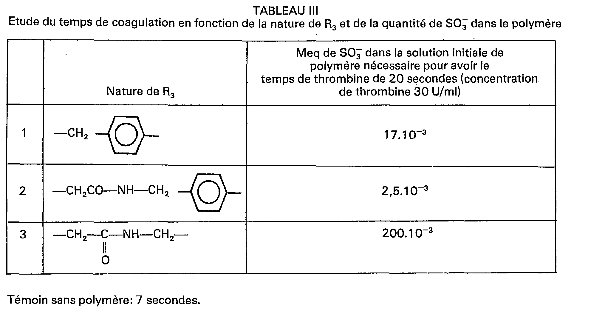 Polyester Sulfurique De Pentosane; pentosane polysulfate; polyester de ...
