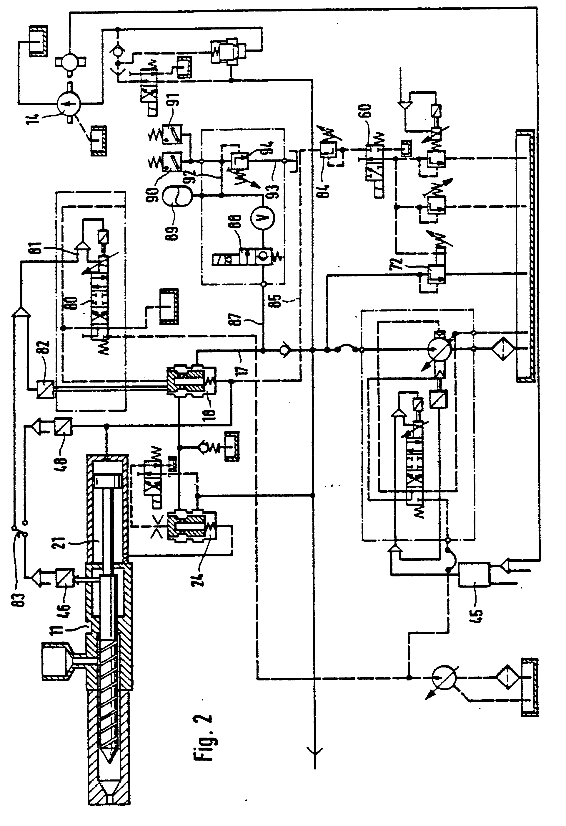 Schema hydraulique machine injection plastique