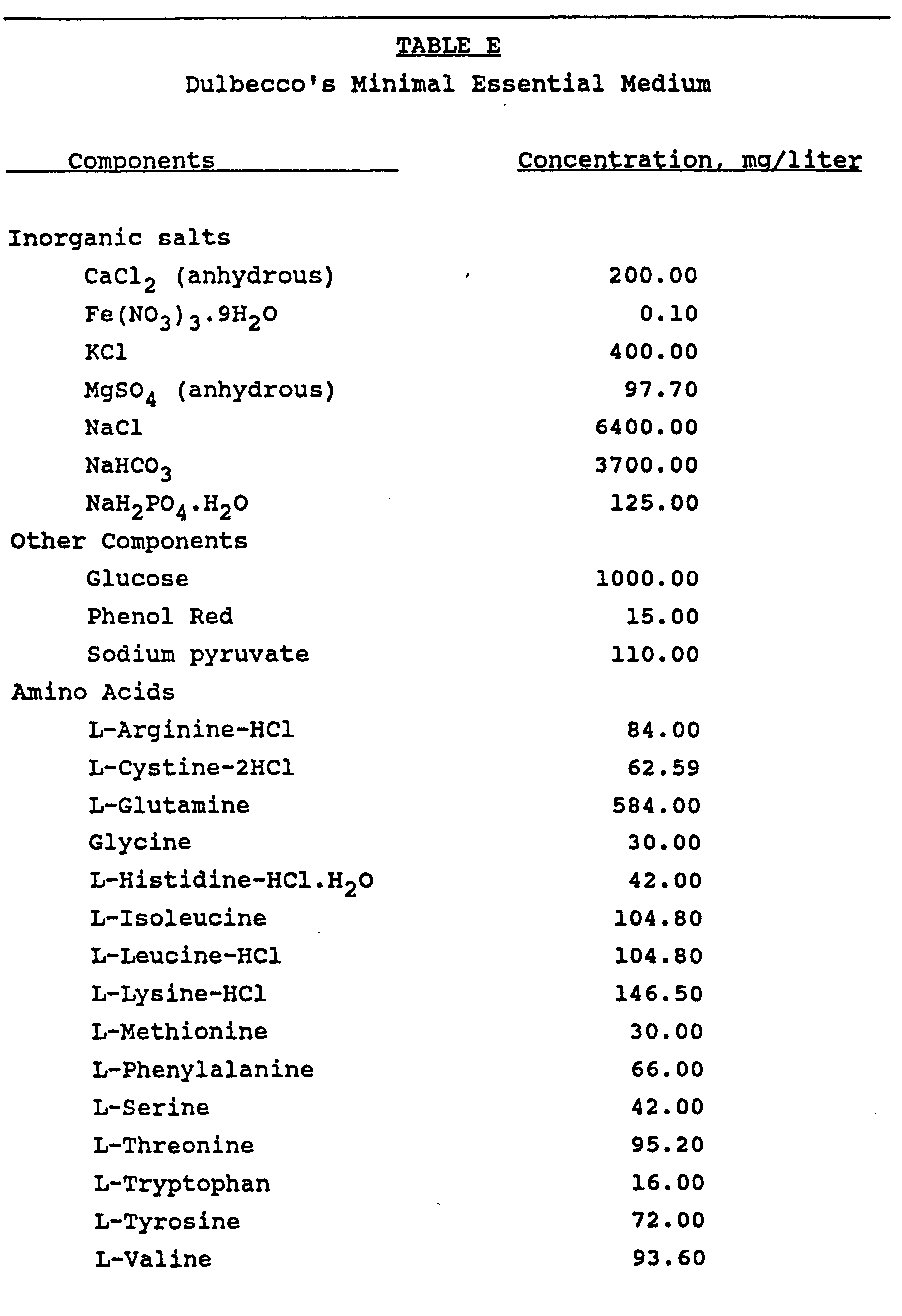 Rpmi 1640 Medium Recipe | Besto Blog