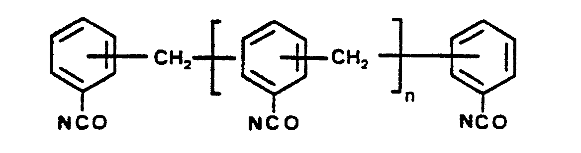 polyisocyanates - definition - What is