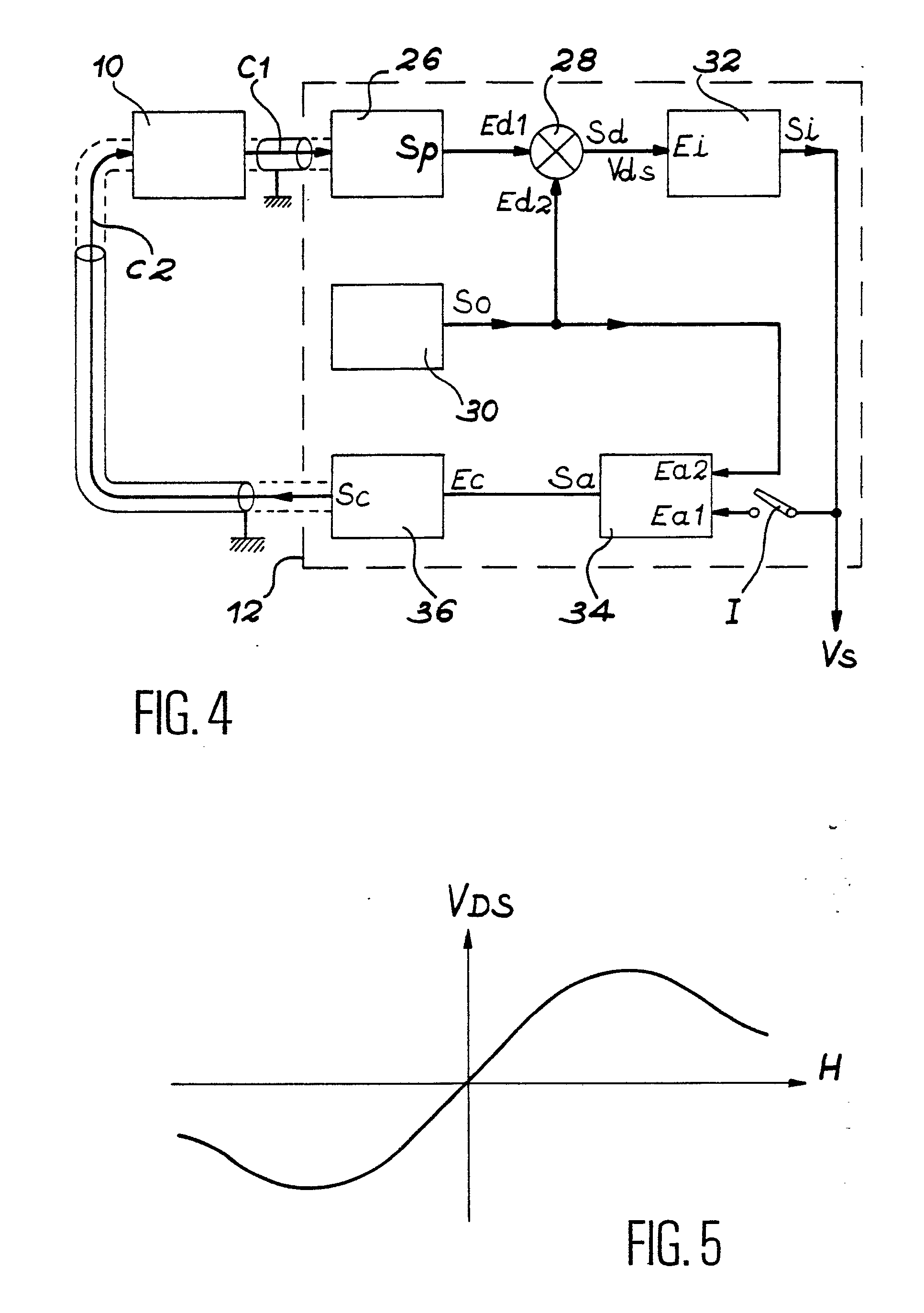 Schema capteur capacitif
