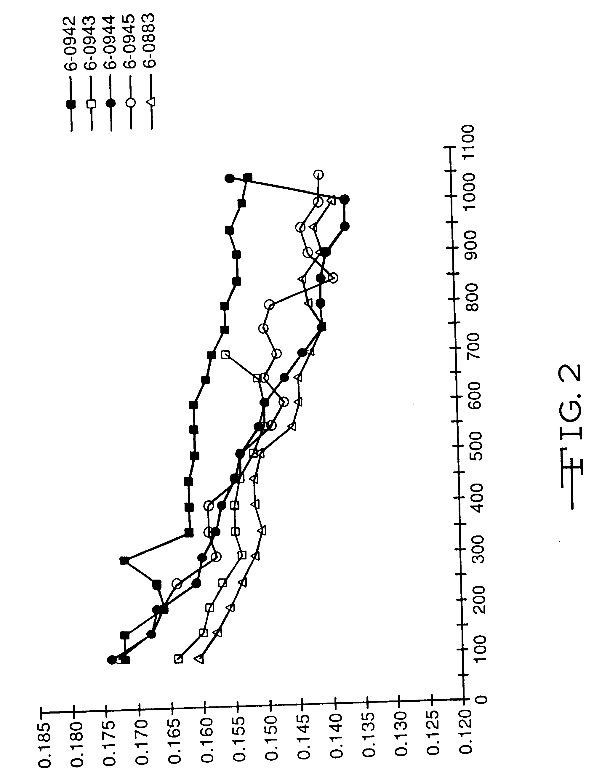 Friction Coloring Sheet Coloring Pages