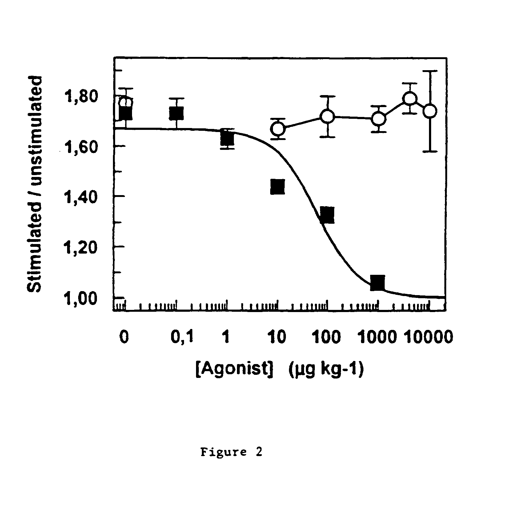 Méthysergide; alliance brand of methysergide maleate; deseril; désernil ...