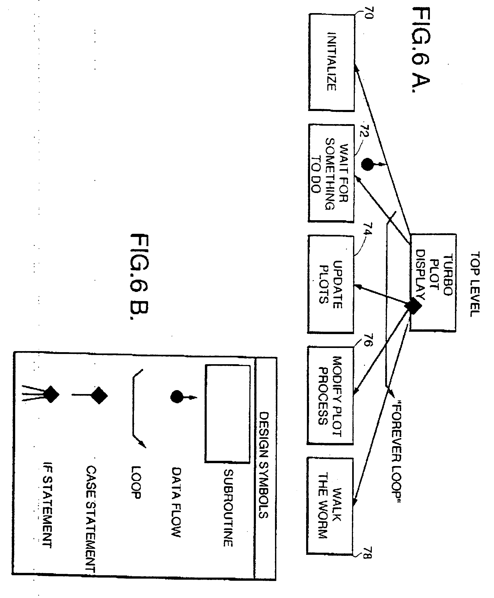 Printable Radar Plotting Sheet Sketch Coloring Page