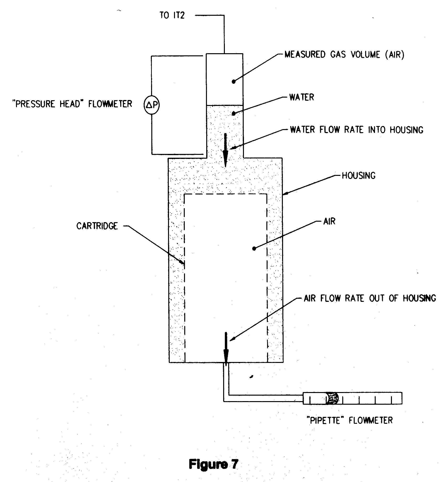 Patent EP0831318A1 - Water intrusion test for filters - Google Patentsuche
