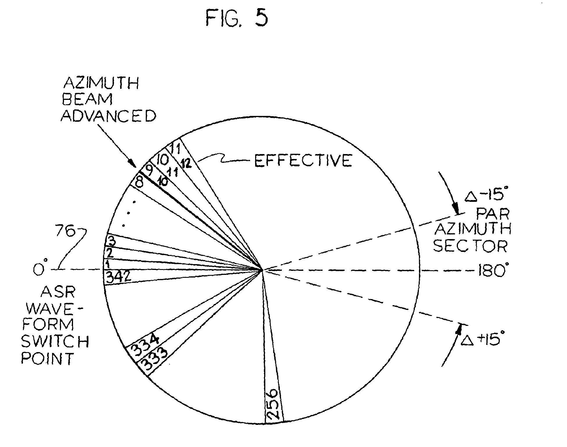 Patent EP0988562B1 - Combined air surveillance and precision approach ...