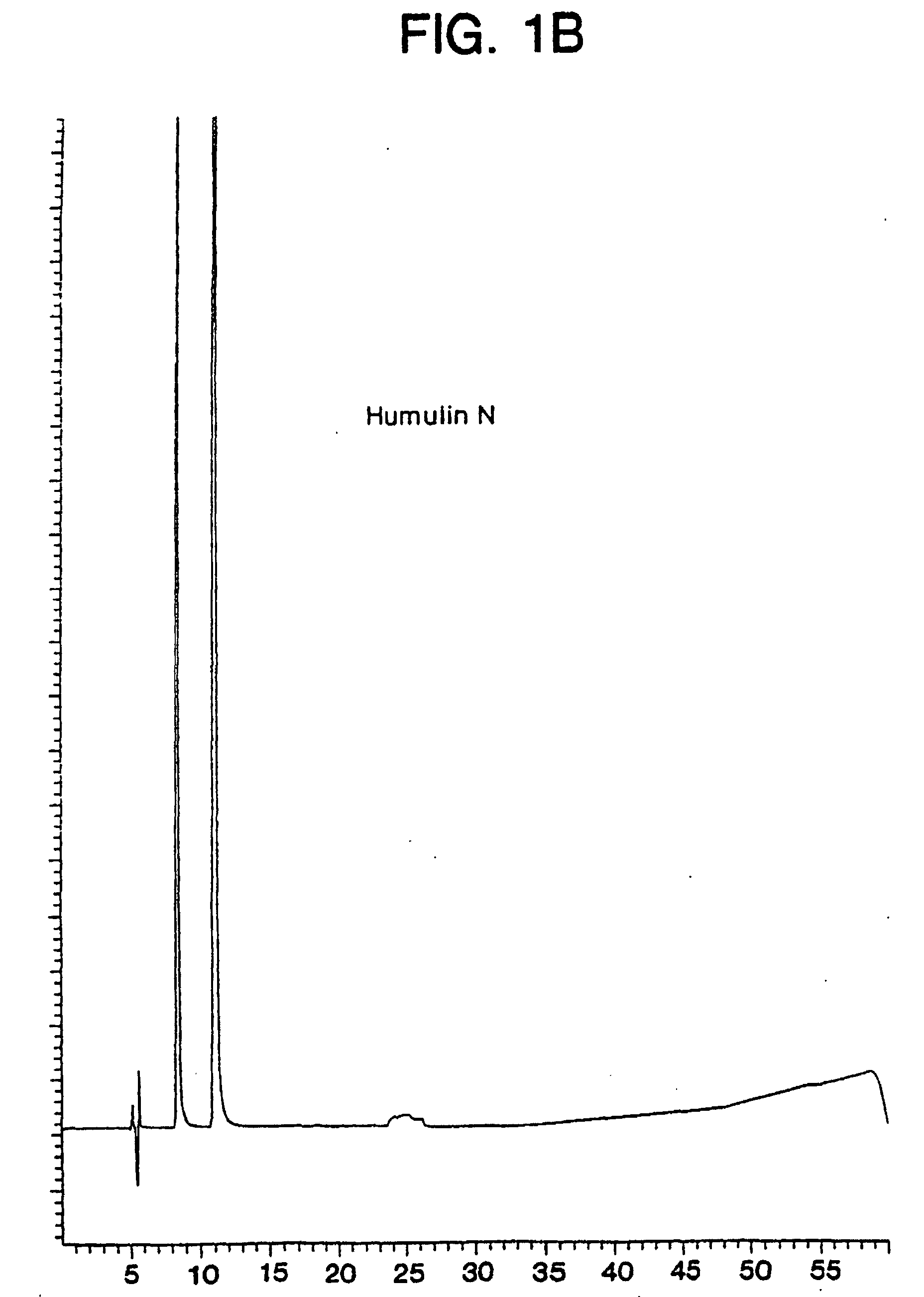 Patent EP1114644B1 - Composition comprising NPH insulin (neutral ...