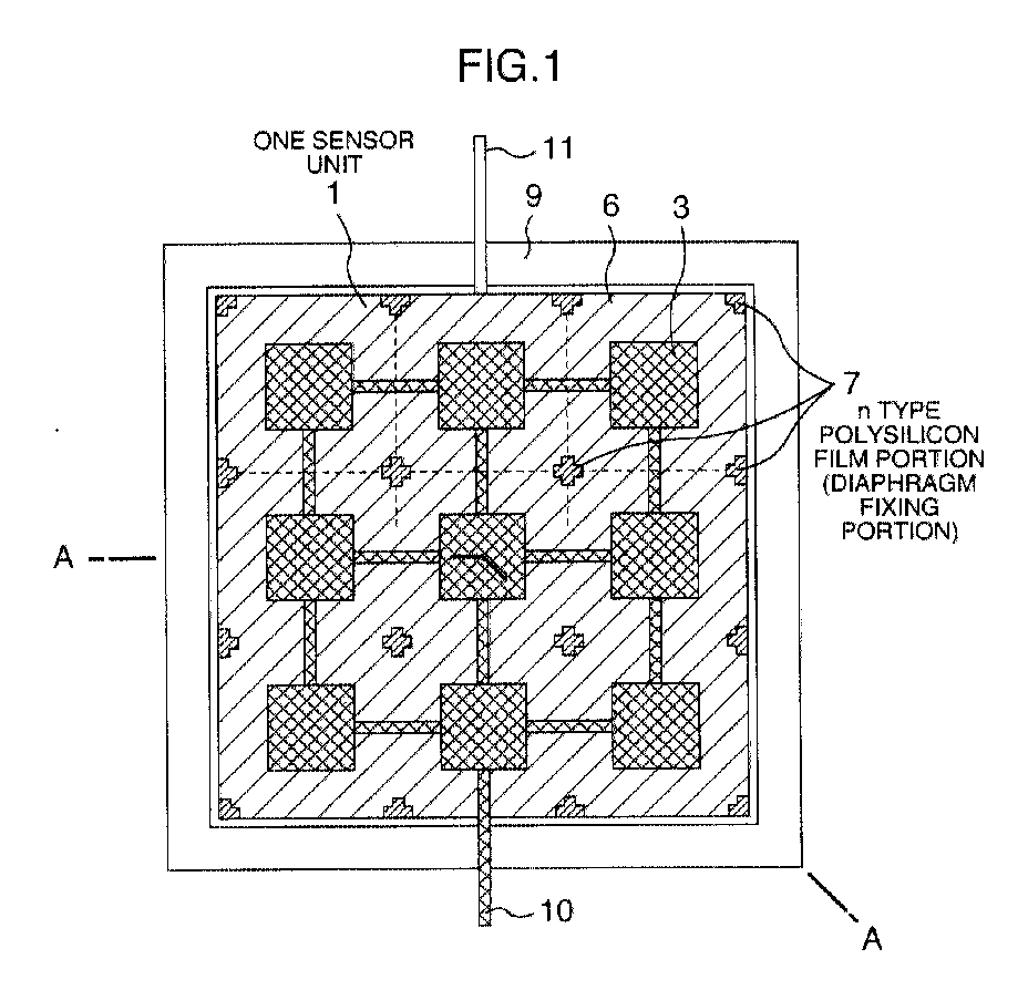 EP1128174A2 - Capacitance-type pressure sensor and its manufacture ...
