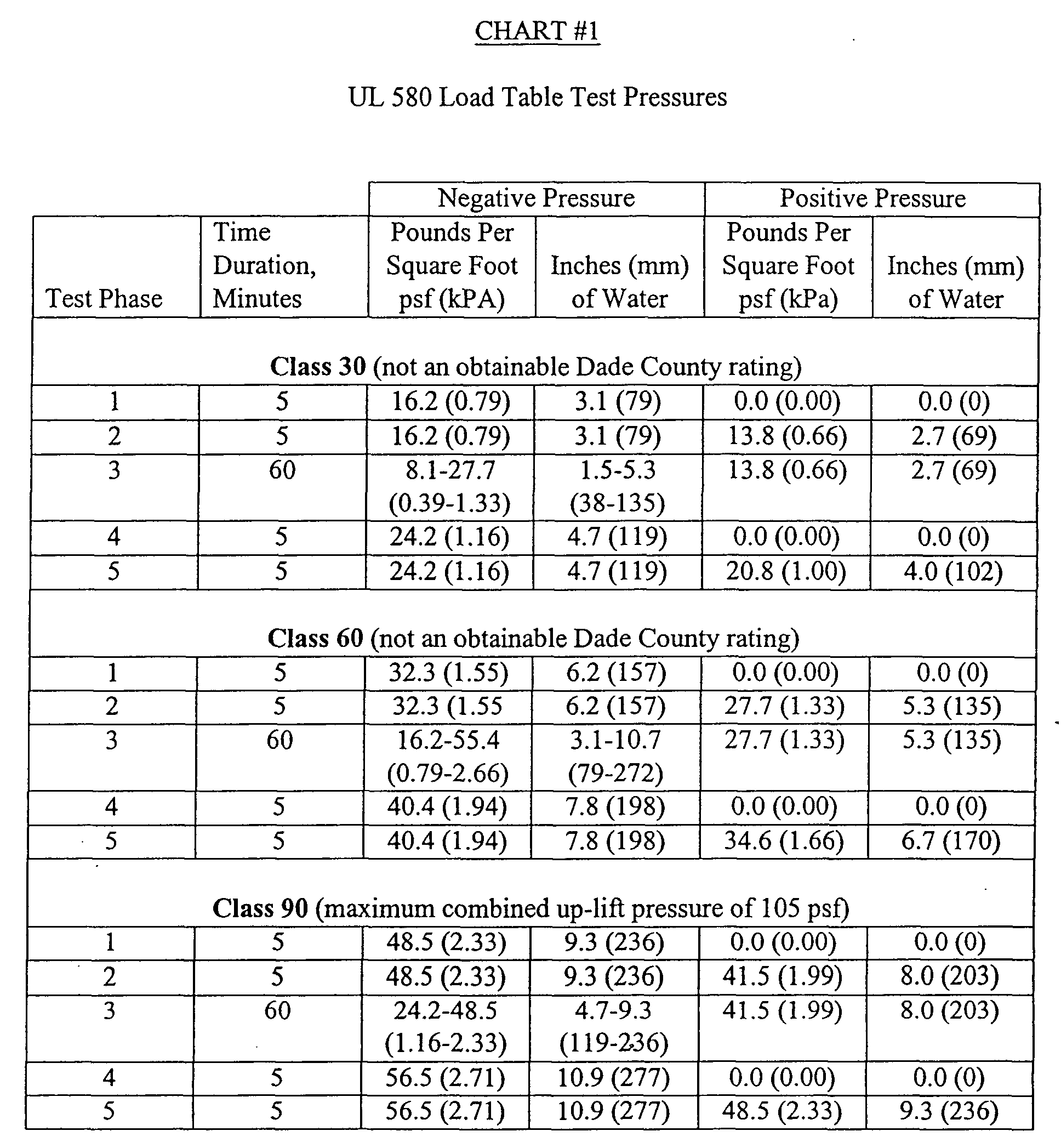 Patent EP1236837A1 - Ceiling grid system - Google Patents